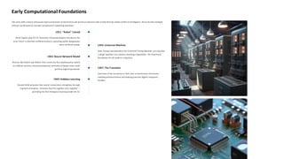 Chronological-Timeline-of-Artificial-Intelligence.pdf