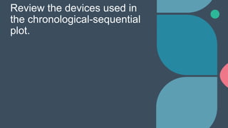 Chronological sequential PLOT.pptx