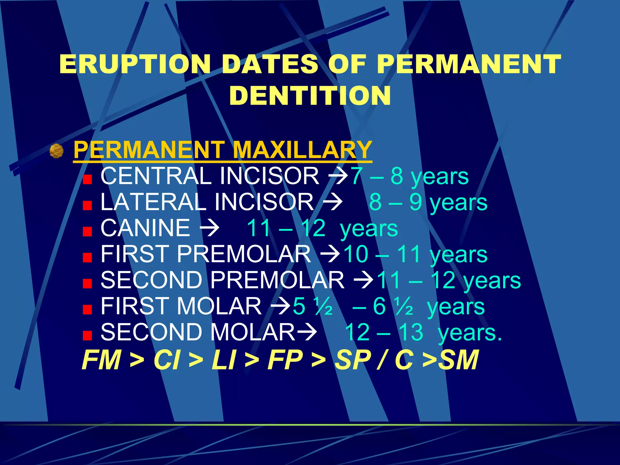 CHRONOLOGY OF TEETH ERUPTION | PPTX