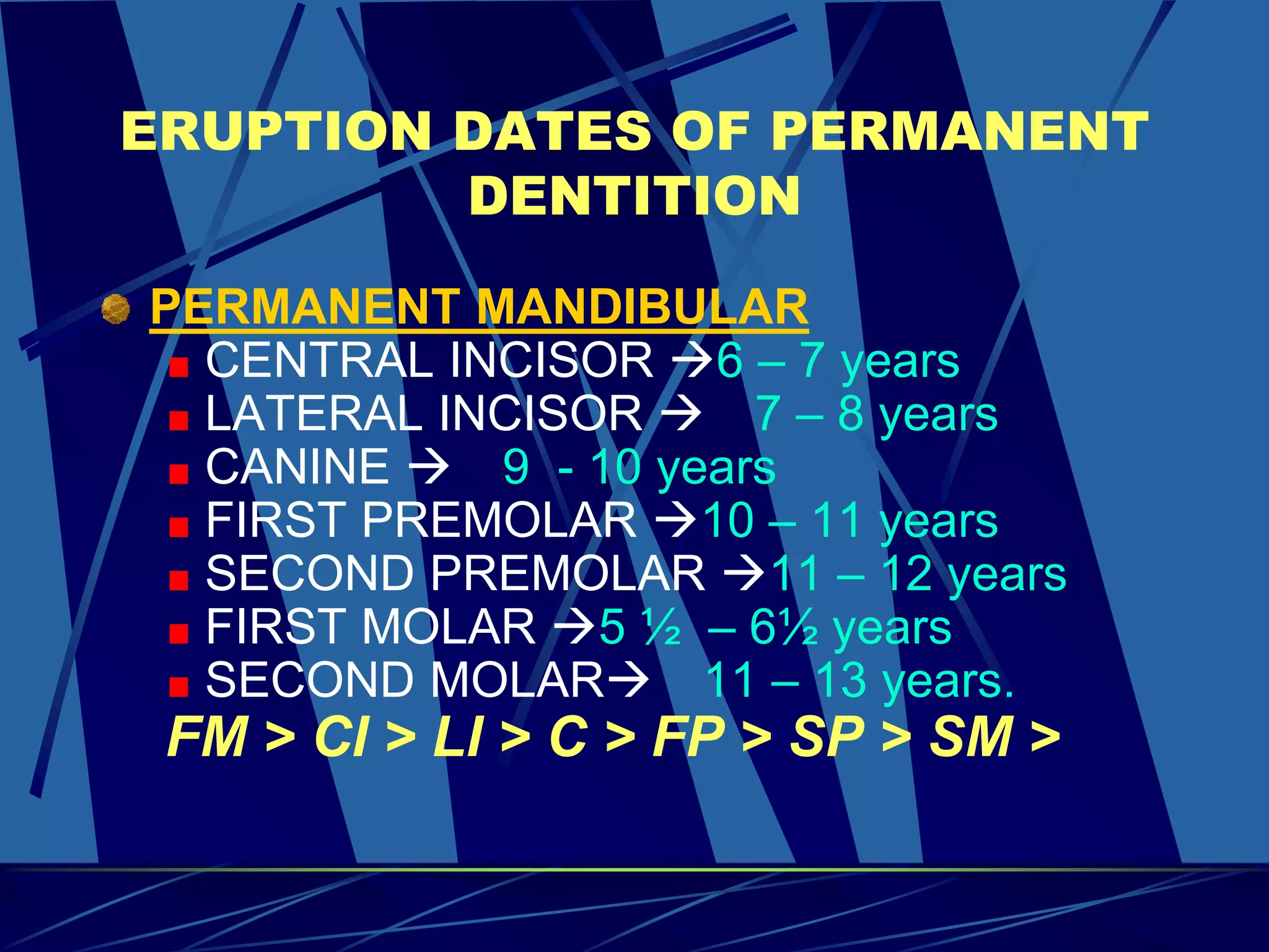CHRONOLOGY OF TEETH ERUPTION | PPTX