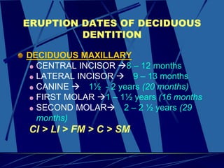 CHRONOLOGY OF TEETH ERUPTION | PPTX