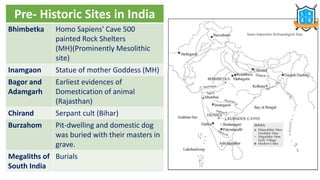 Chronology of Ancient Indian History.pdf
