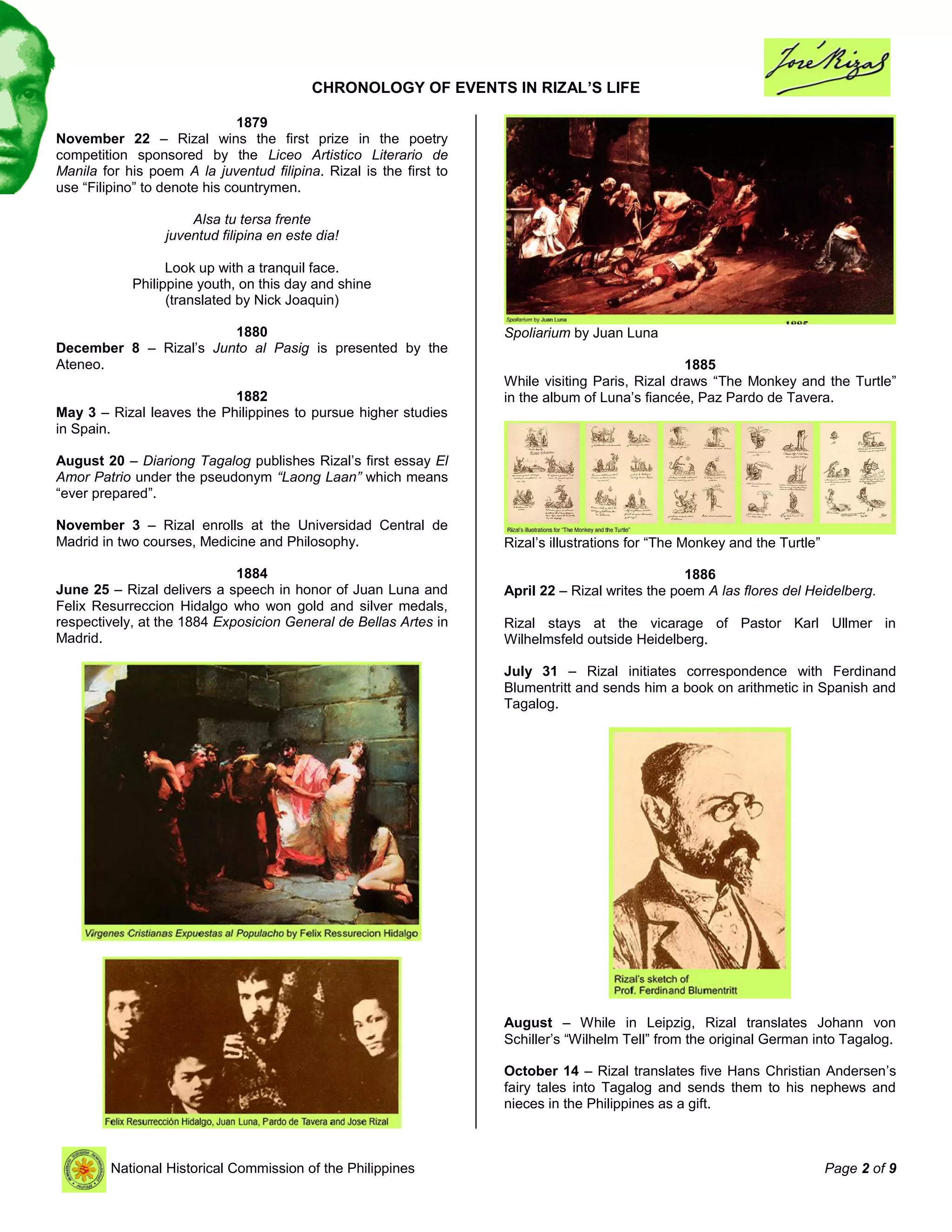 Chronology of Events in Rizal's Life | PDF