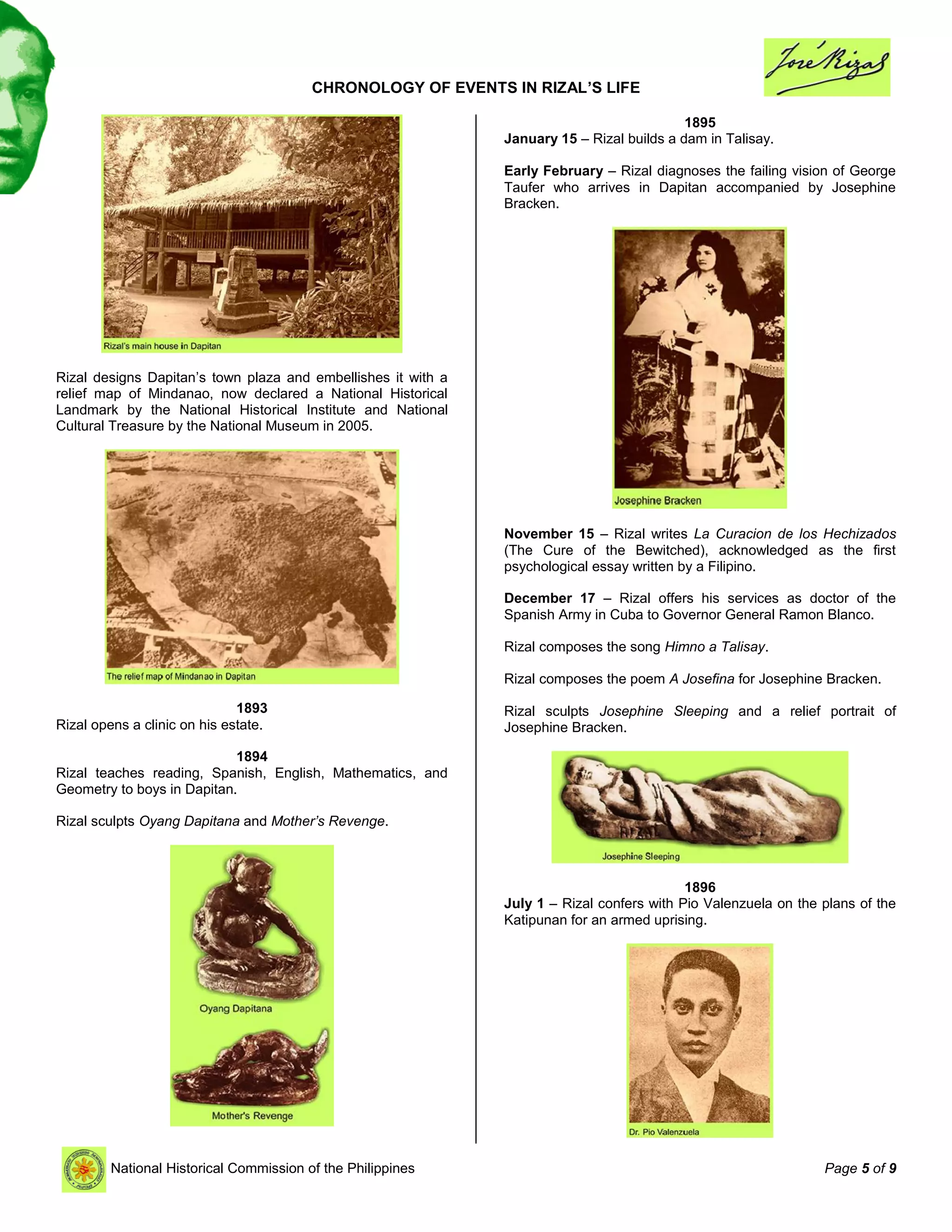 Chronology of Events in Rizal's Life | PDF