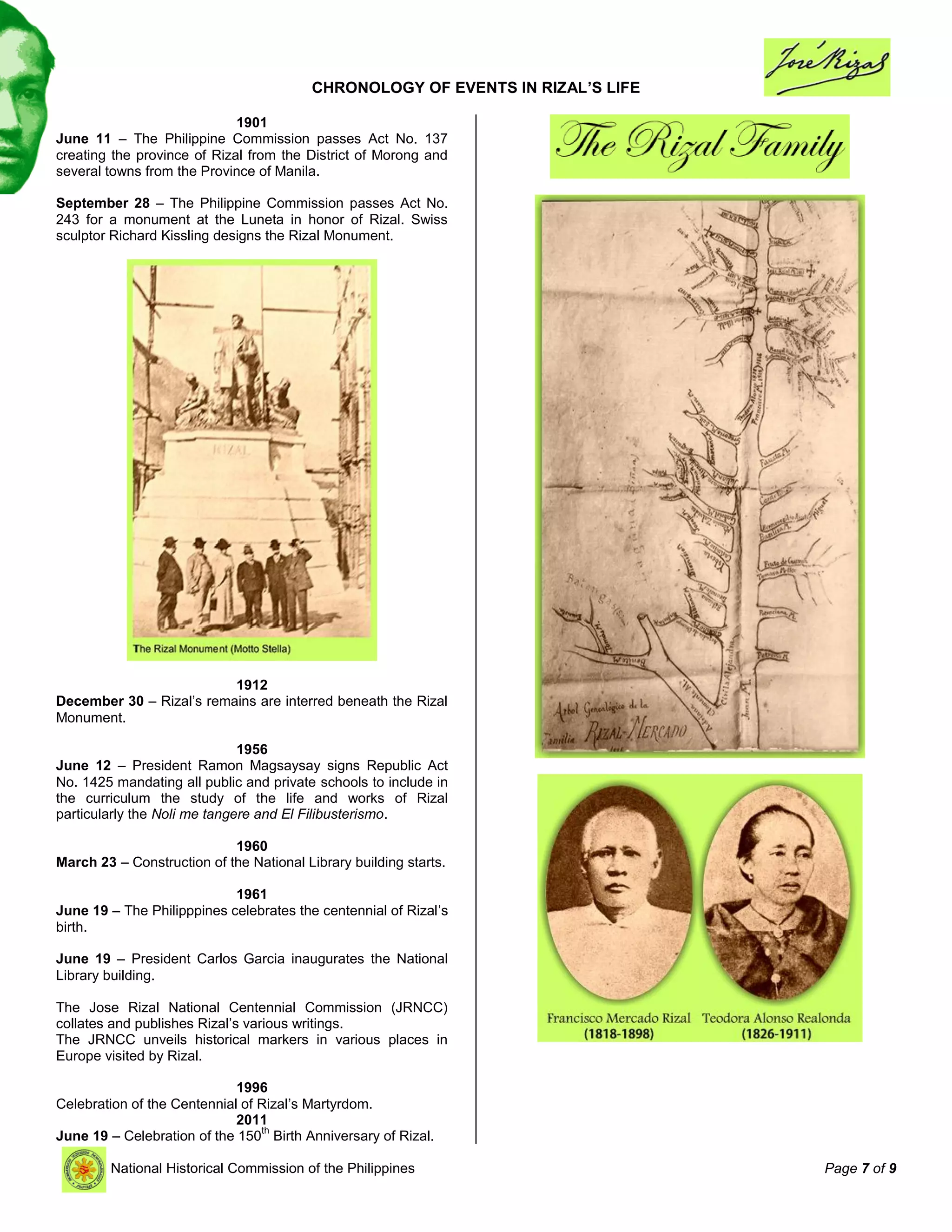 Chronology of Events in Rizal's Life | PDF