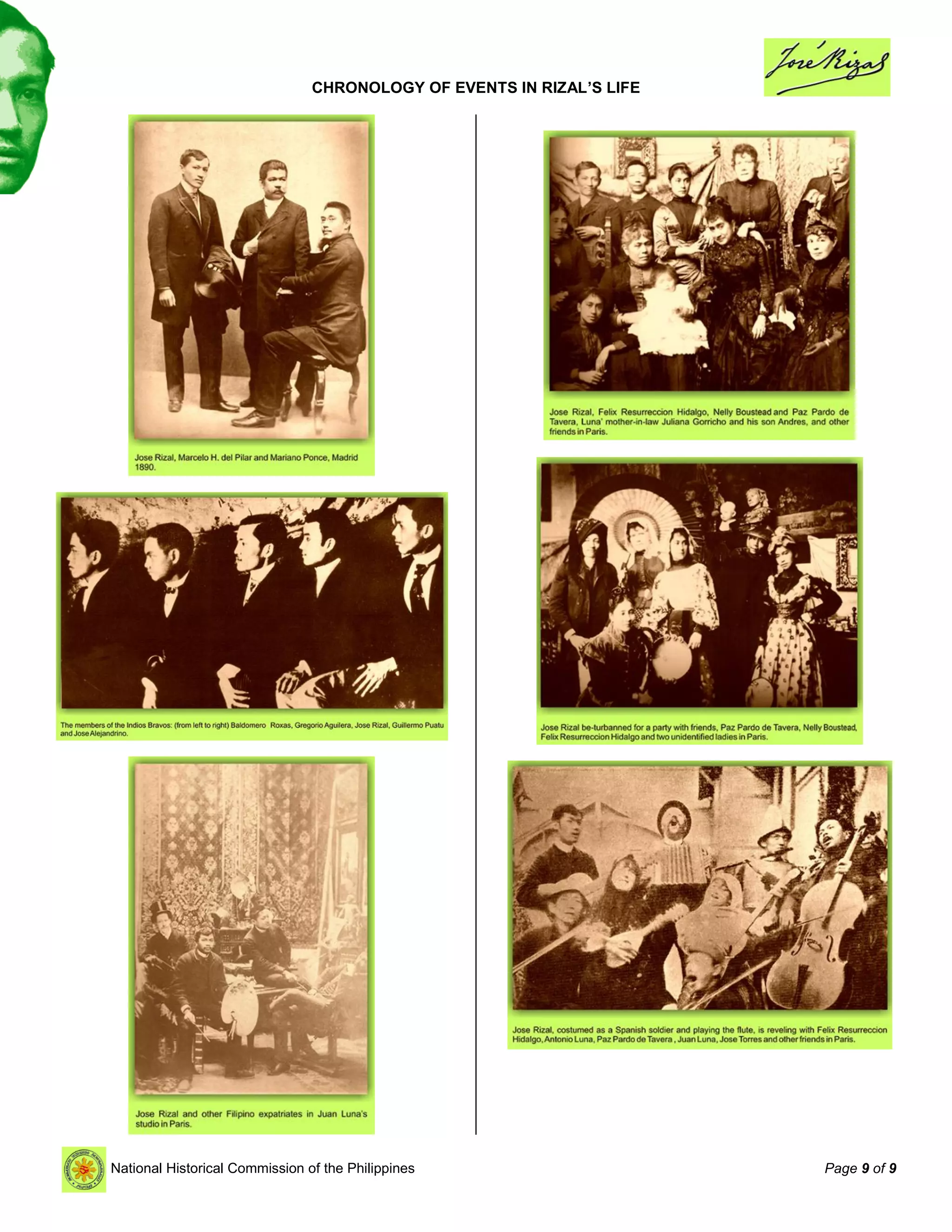 Chronology of Events in Rizal's Life | PDF