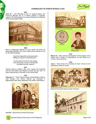 Chronology of Events in Rizal's Life | PDF