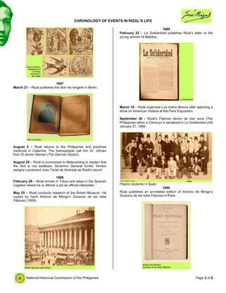 Chronology of Events in Rizal's Life | PDF