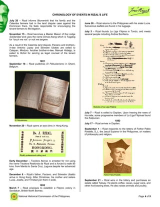 Chronology of Events in Rizal's Life | PDF