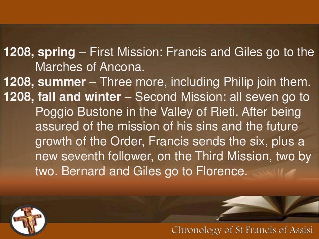 Chronology Of St Francis Of Assisi