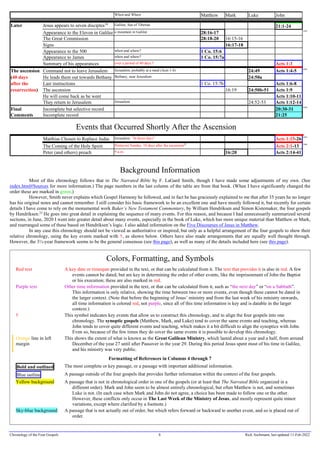Chronology Of The Four Gospels | PDF
