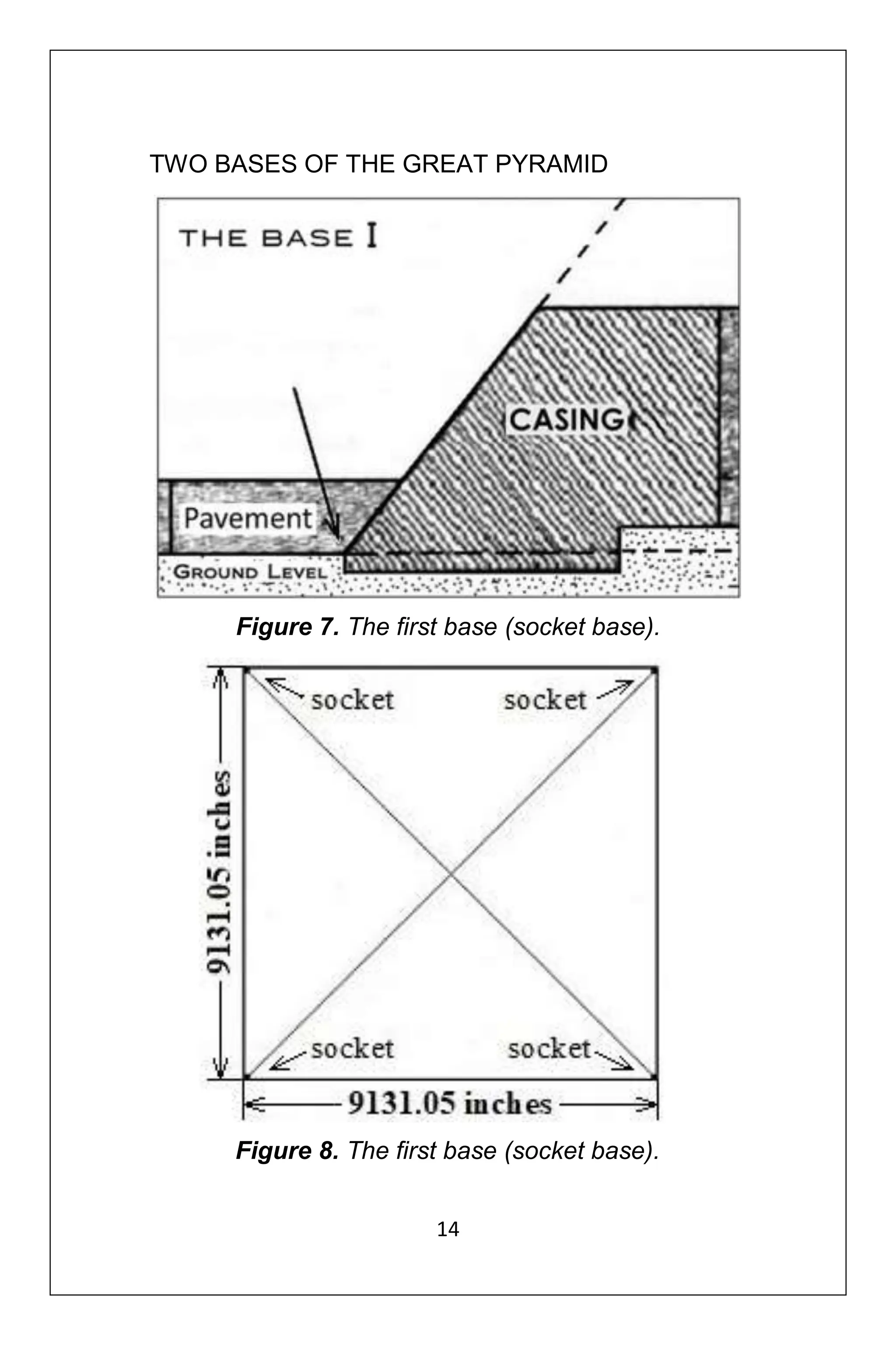 Chronology of the Great Pyramid.pdf