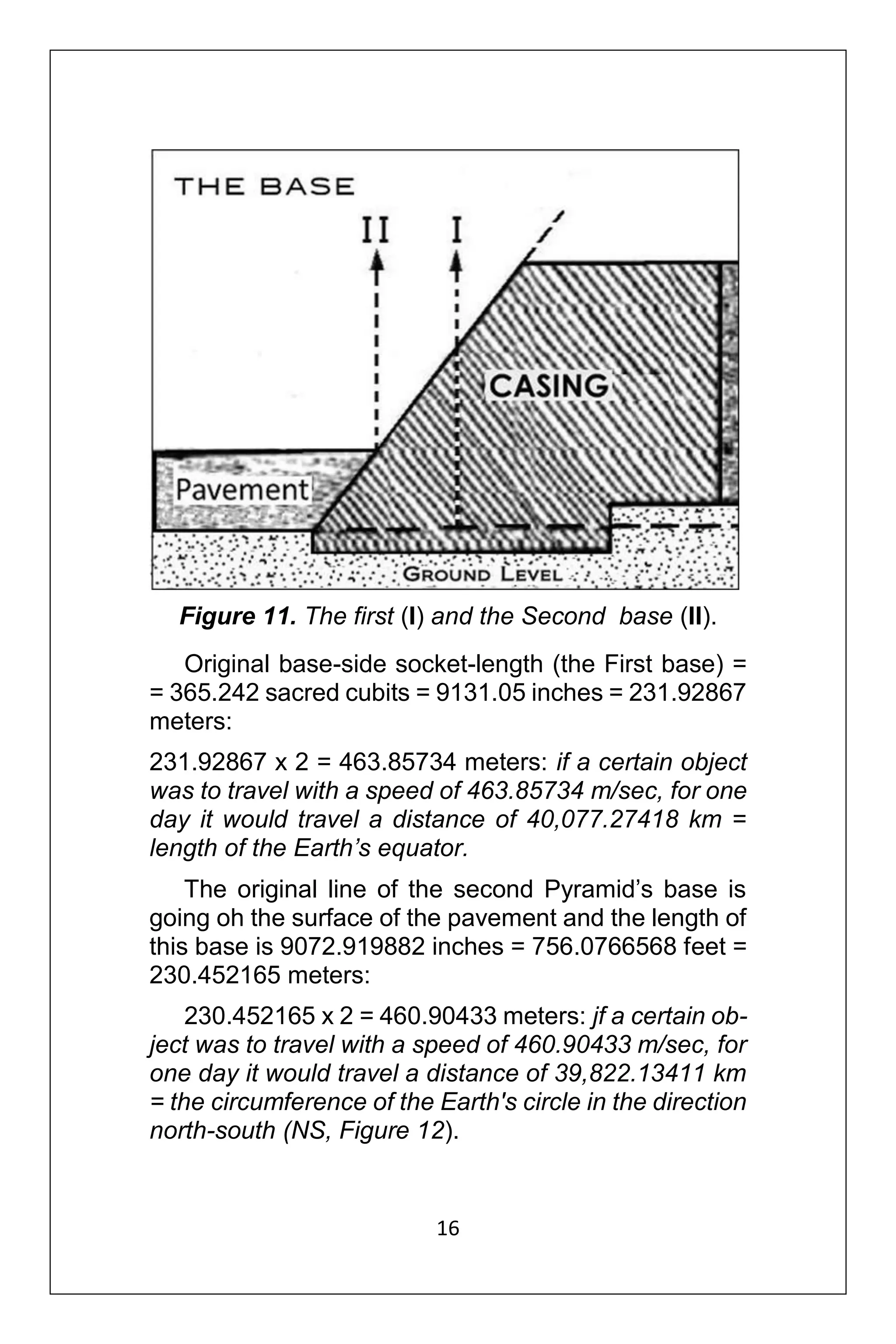 Chronology of the Great Pyramid.pdf