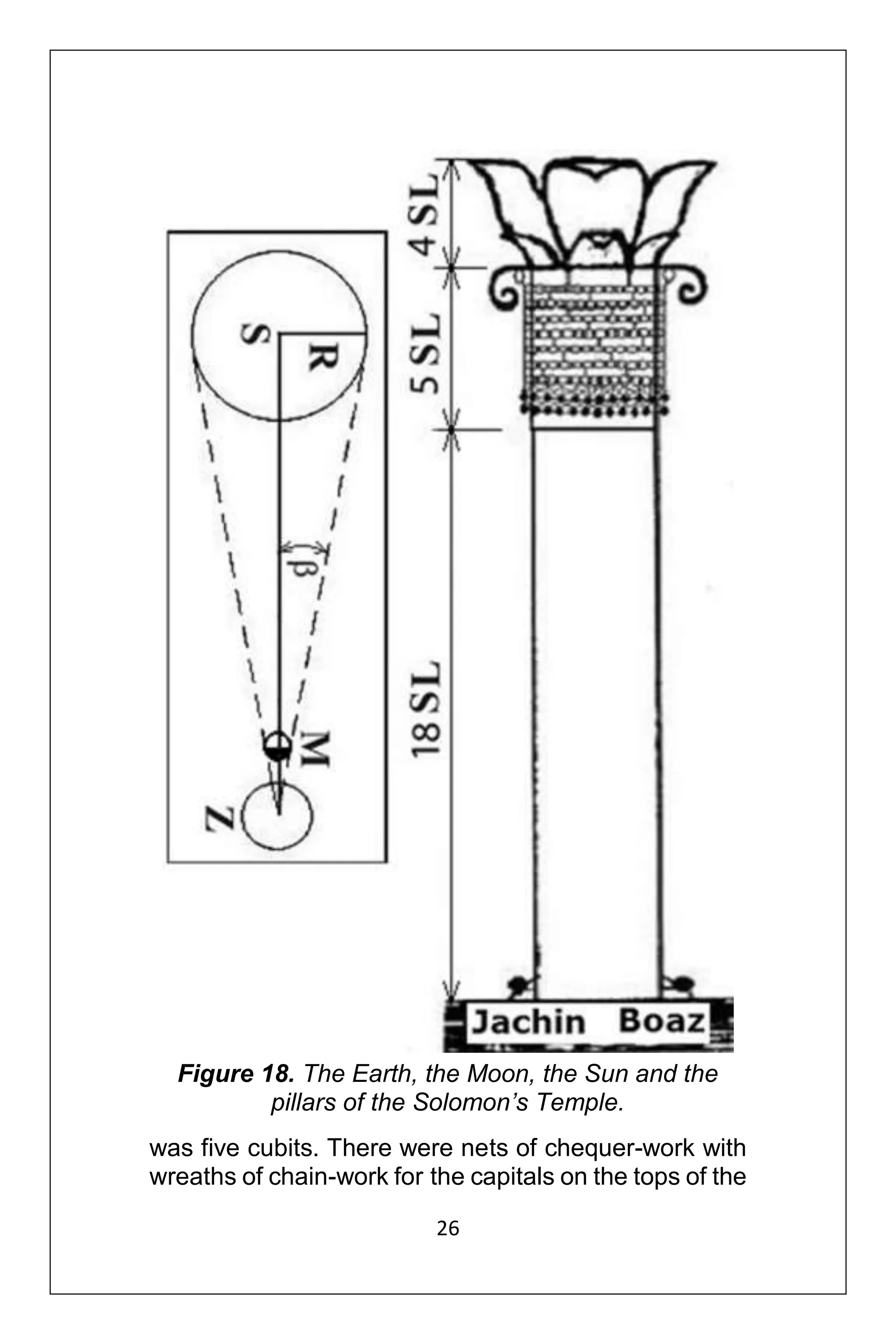 Chronology of the Great Pyramid.pdf