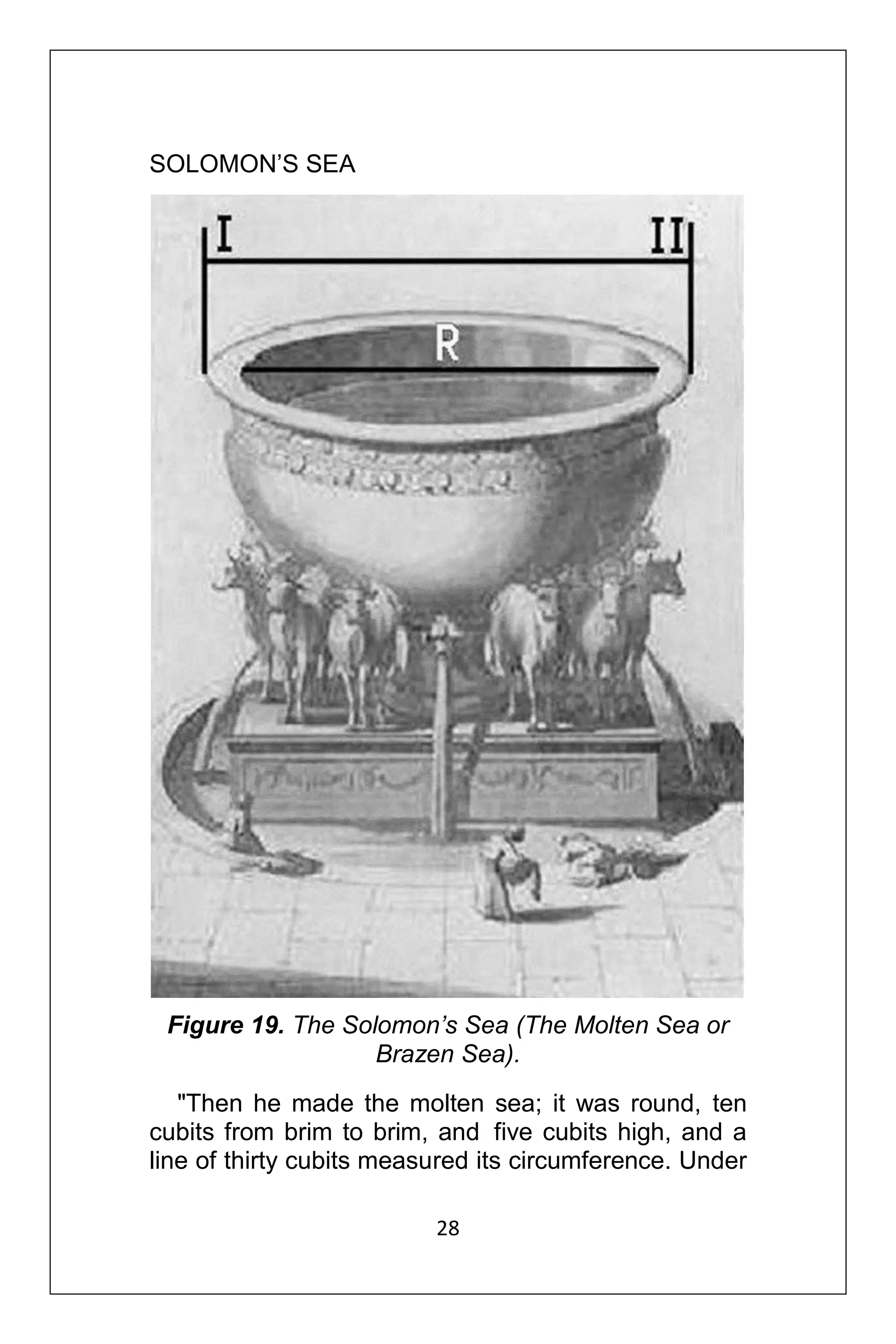 Chronology of the Great Pyramid.pdf
