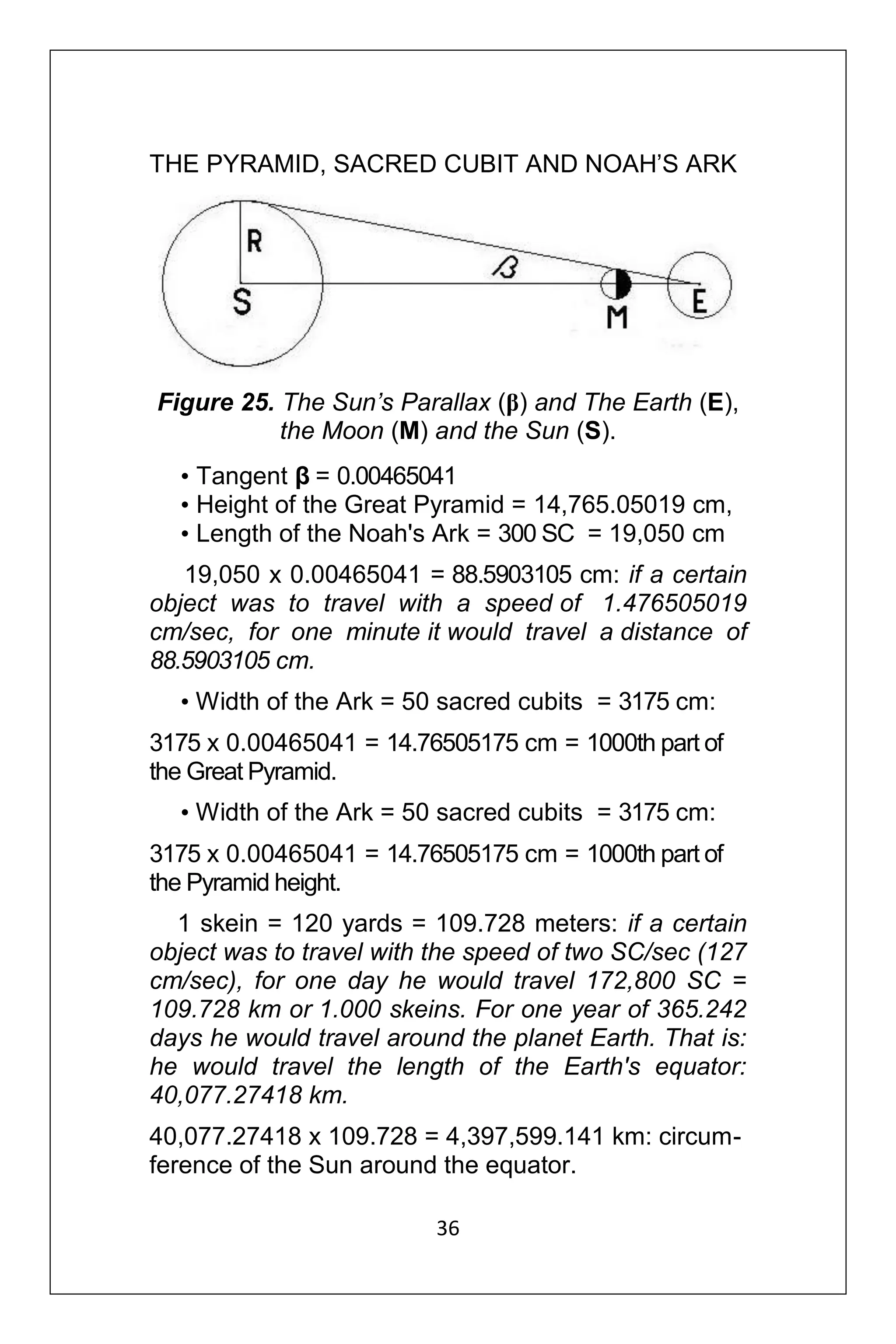 Chronology of the Great Pyramid.pdf