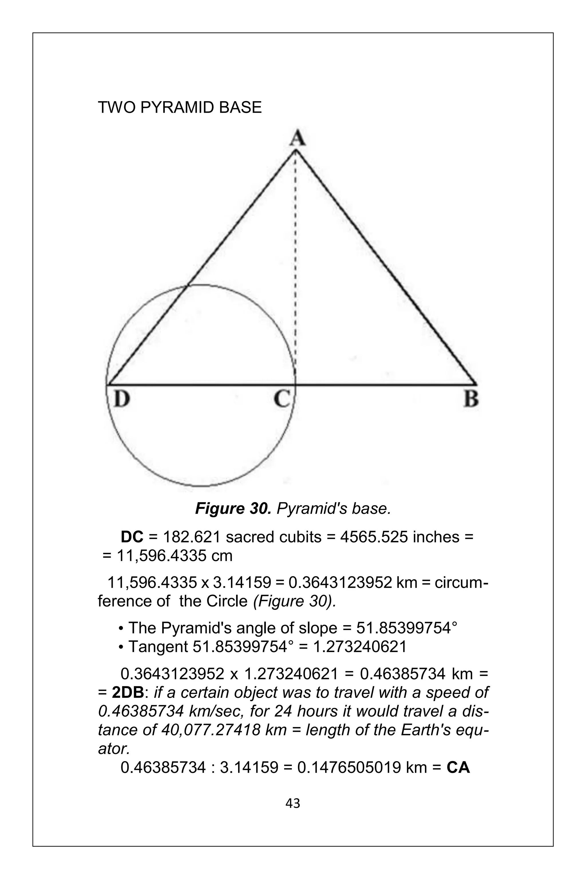 Chronology of the Great Pyramid.pdf