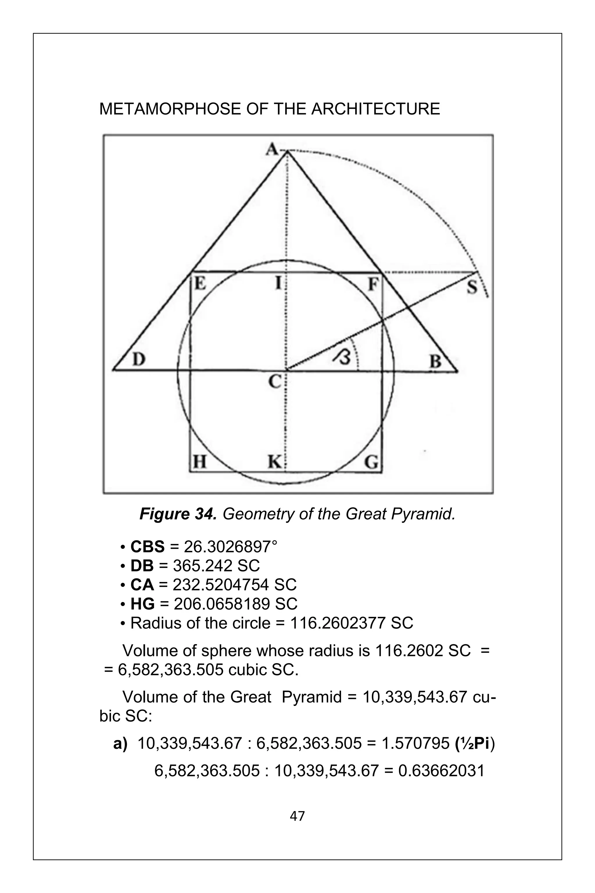 Chronology of the Great Pyramid.pdf