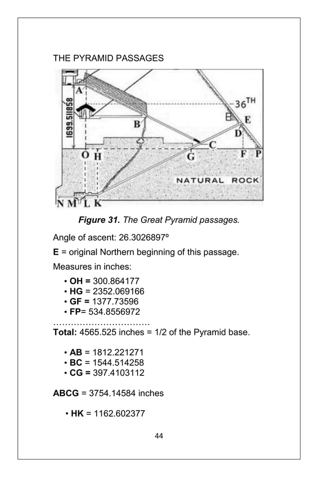 Chronology of the Great Pyramid.pdf