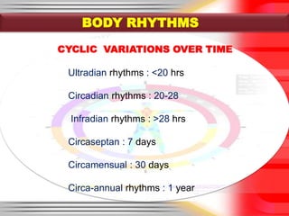 Chronopharmacokinetics | PPTX