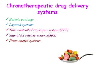 Chronopharmacokinetics | PPTX