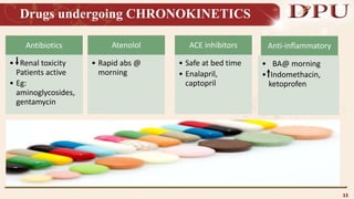 Chronopharmacology- Biological/Circadian Rhythm, applications with ...