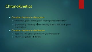 _Chronopharmacology.pptx