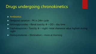 _Chronopharmacology.pptx