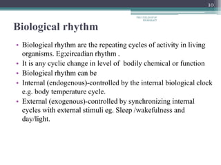chronopharmacology.pptx