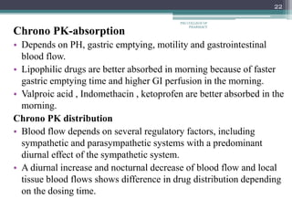 chronopharmacology.pptx