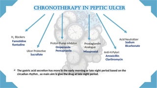 Chronopharmacology: Biological Rhythms.pptx