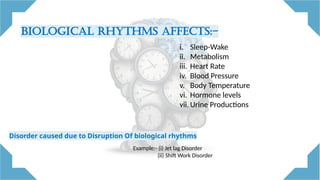 Chronopharmacology: Biological Rhythms.pptx