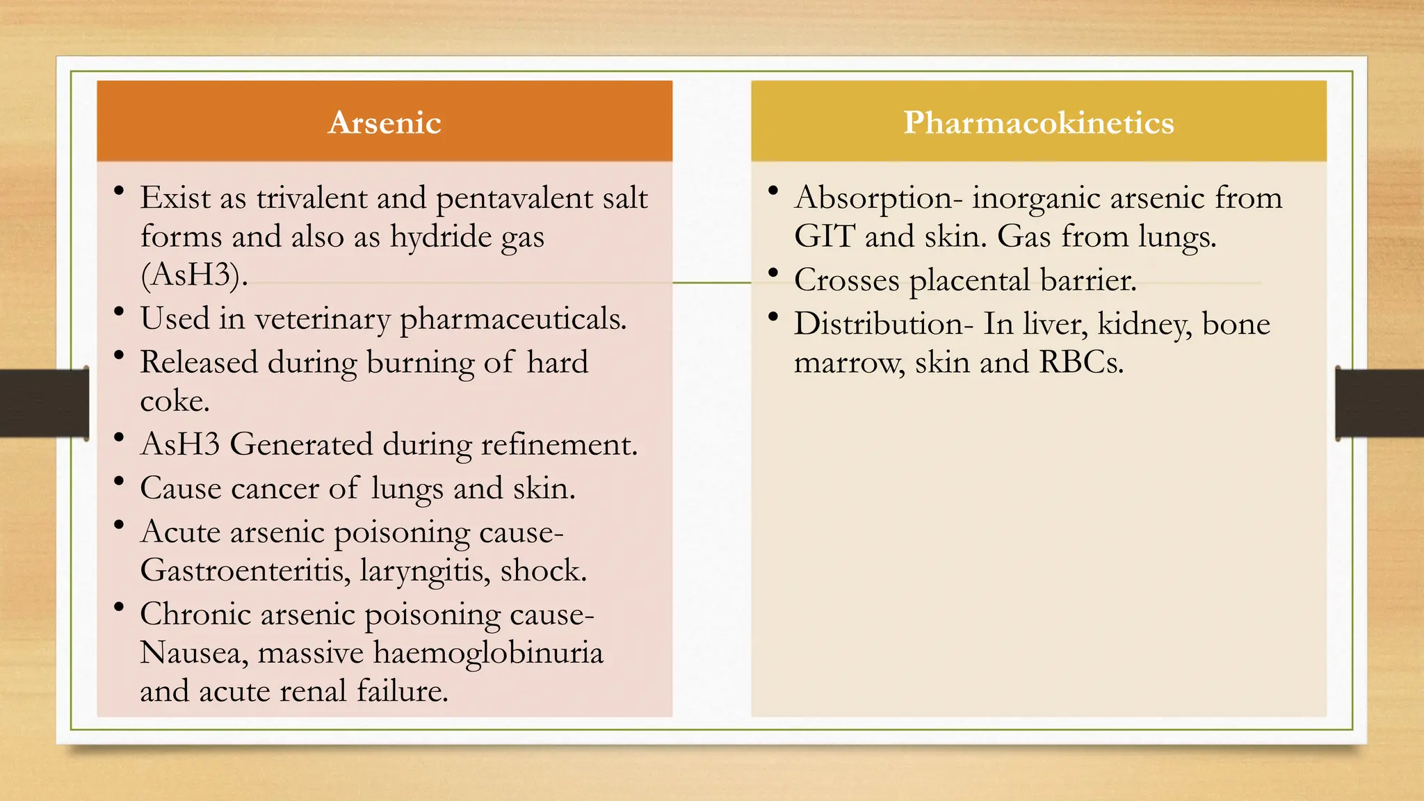 #Unit V # #Toxicology | PPTX