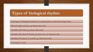 Chronopharmacology: Aligning Drug Therapy with the Body's Clock.pptx