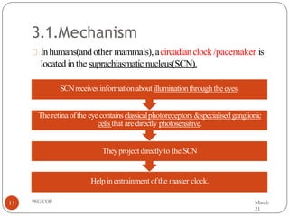 Chronopharmacology- Biological and Circadian rhythms.pptx