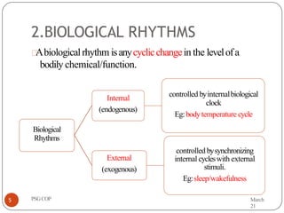 Chronopharmacology- Biological and Circadian rhythms.pptx