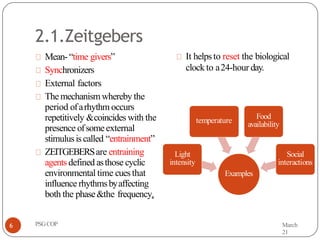 Chronopharmacology- Biological and Circadian rhythms.pptx