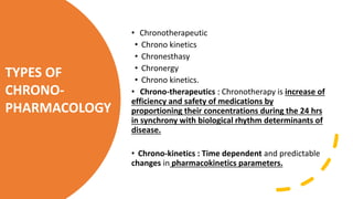 CHRONOPHARMACOLOGY UNIT- 12 GENERAL PHARMACOLOGY | PPTX