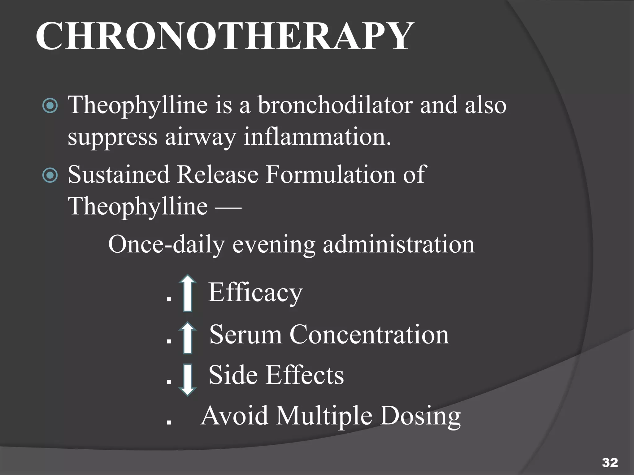 Chronopharmacology in asthma | PPTX