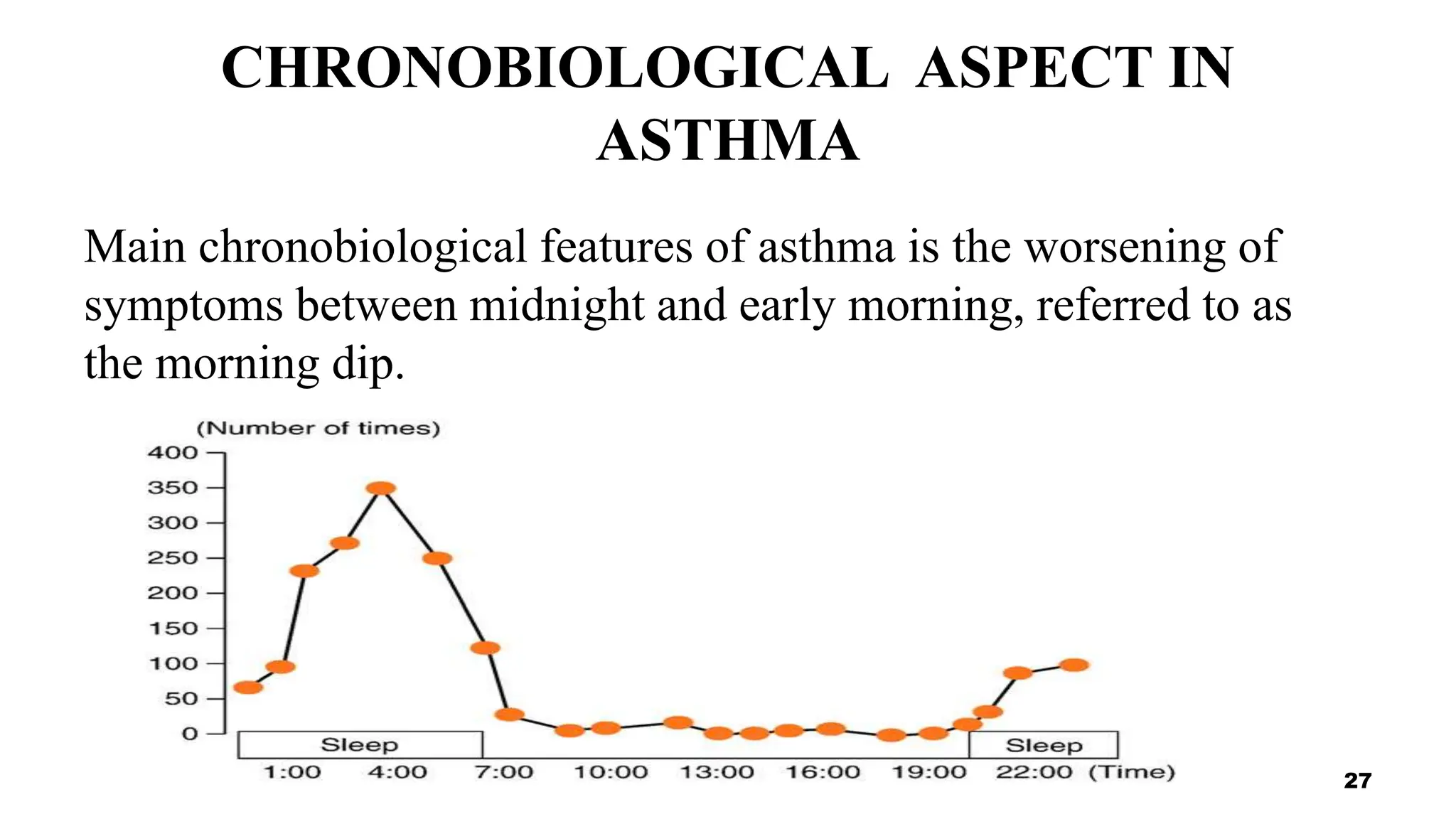 Chronopharmacology For M.Pharm Pharmacology.pptx