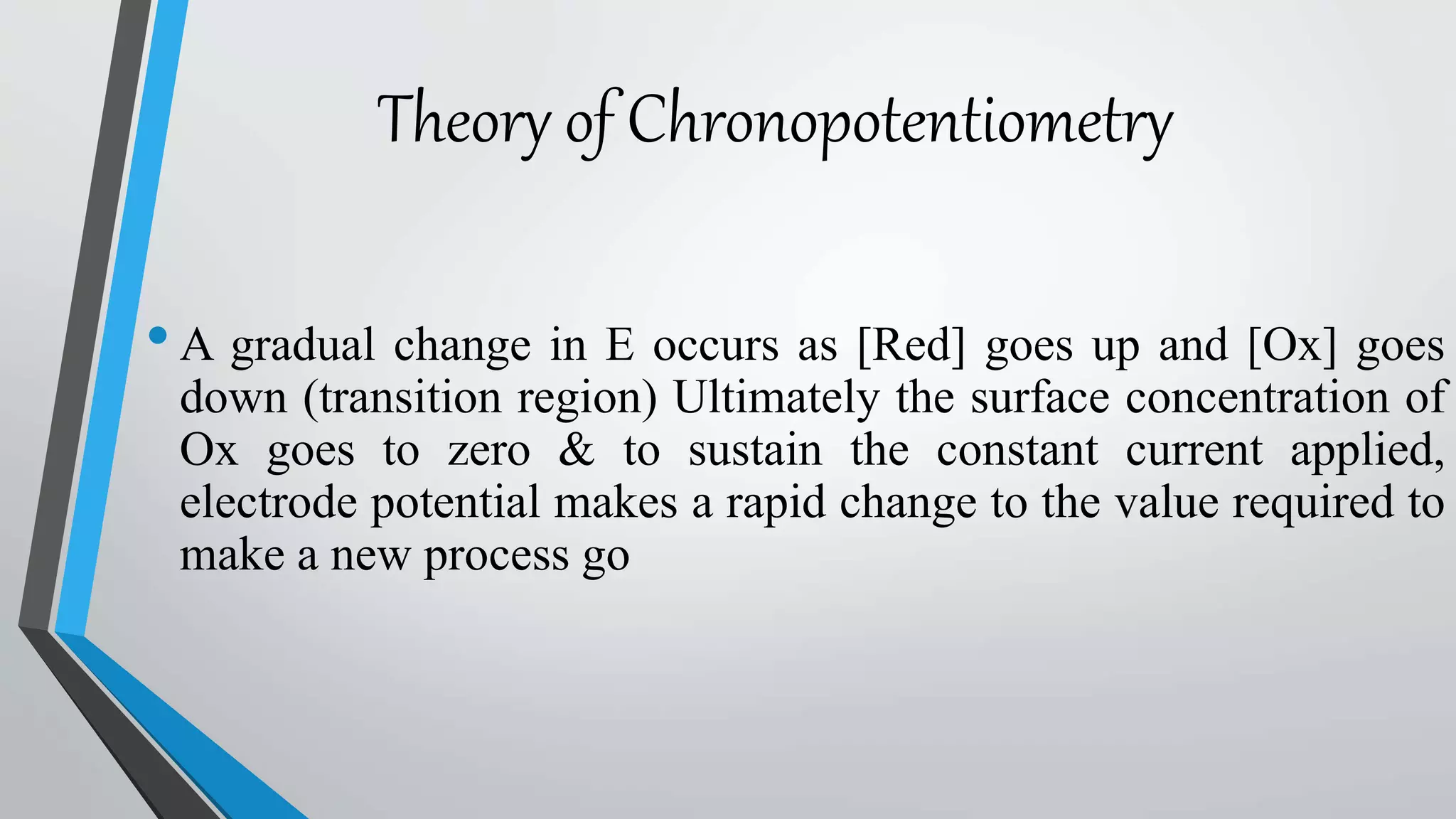 Chronopotentiometry Pptx