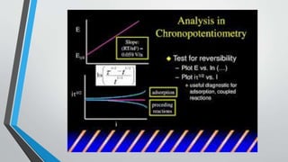 Chronopotentiometry | PPTX