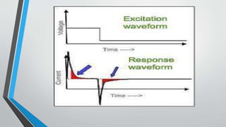 Chronopotentiometry | PPTX