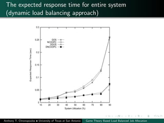 Game Theoretic Load Balancing | PPT