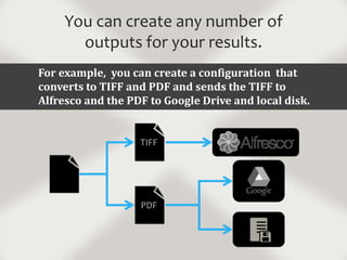 ChronoScan Document Scanning and Capture for Unparralleled Data ...