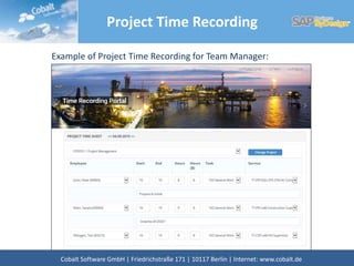 Chronos Time Recording with SAP Business ByDesign | PPT