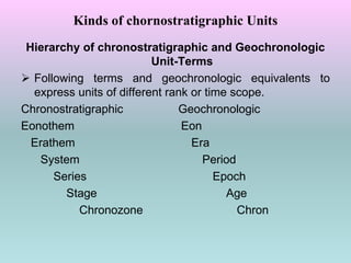 Chronostratigraphic units Geology By Misson Choudhury | PPT
