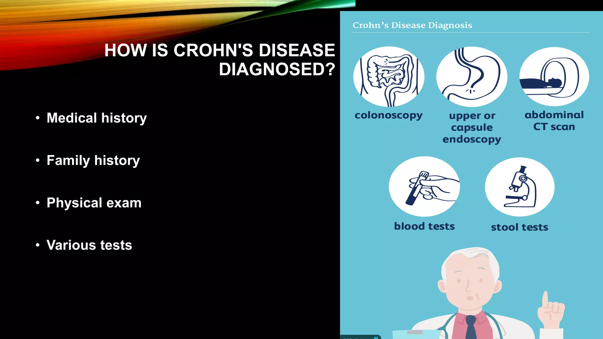 Chrons Diseasepptx