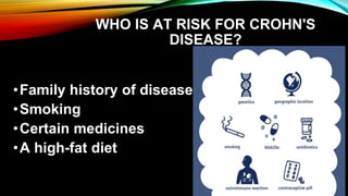 Chron’s disease.pptx
