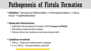 CHRONS FISTULA (COMPLEX FISTULA IN ANO) BY DR SAMRAT JANKAR | PPTX